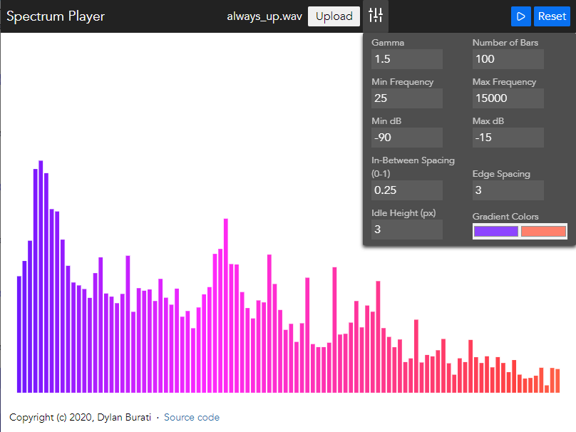 Github Dylanburatispectrum Player Audio Spectrum Visualizer Built With The Web Audio Api 